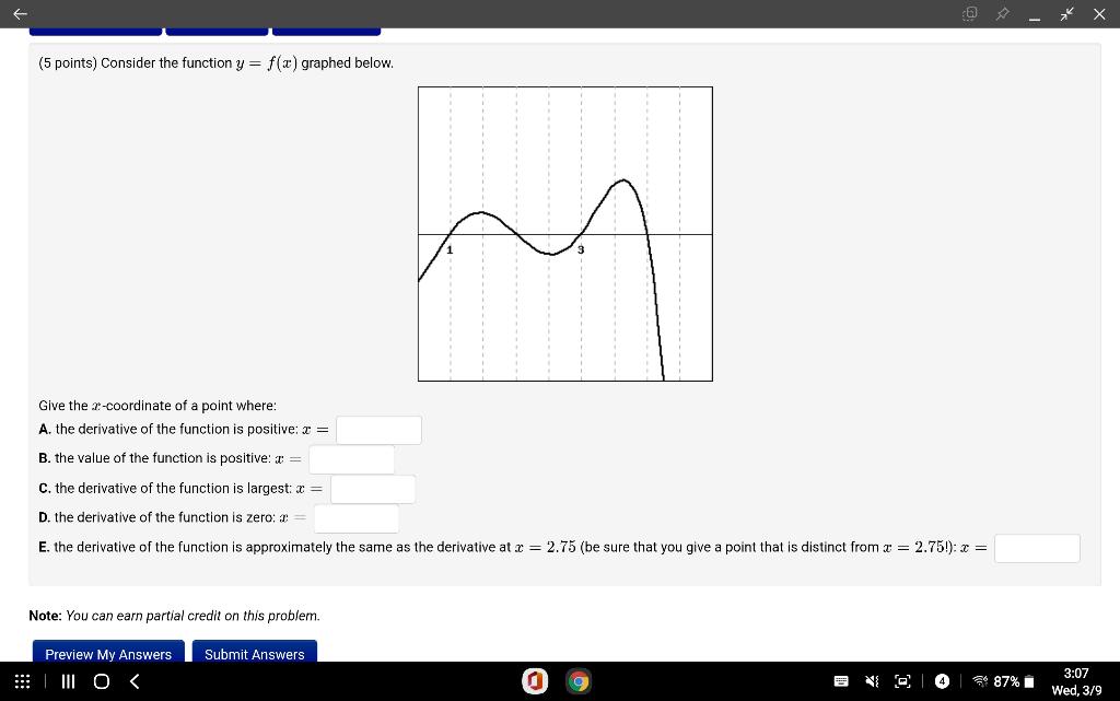 Solved a X (5 points) Consider the function y = f(x) graphed | Chegg.com