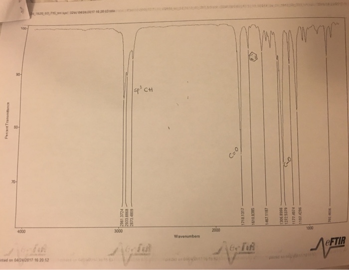 Solved Find the structure of an ester ( C14H20O2) that is an | Chegg.com