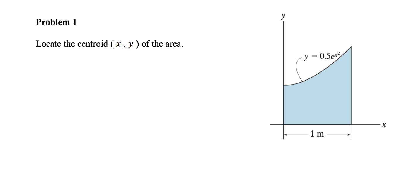 Solved Find the centroid. | Chegg.com