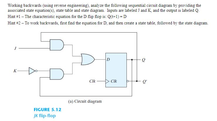 Solved Working backwards (using reverse engineering), | Chegg.com