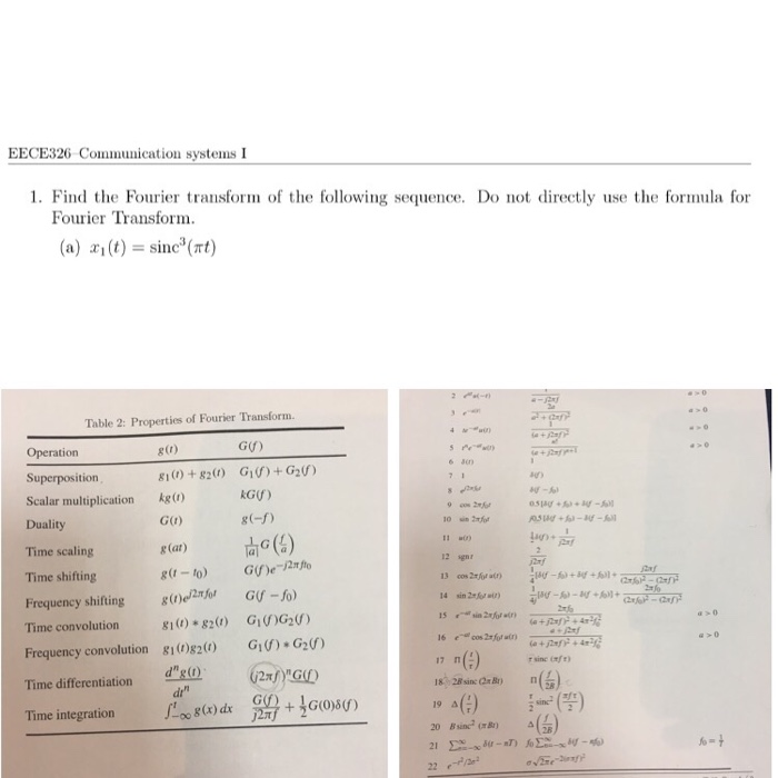 Solved Find the Fourier transform of the following sequence. | Chegg.com