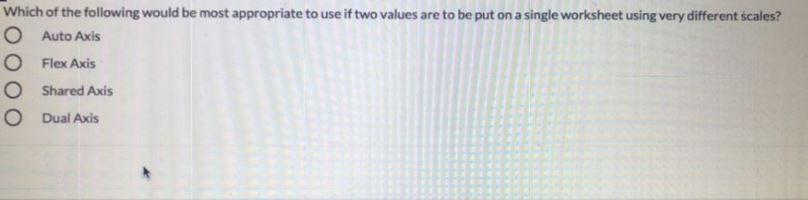 Solved Which of the following would be most appropriate to | Chegg.com