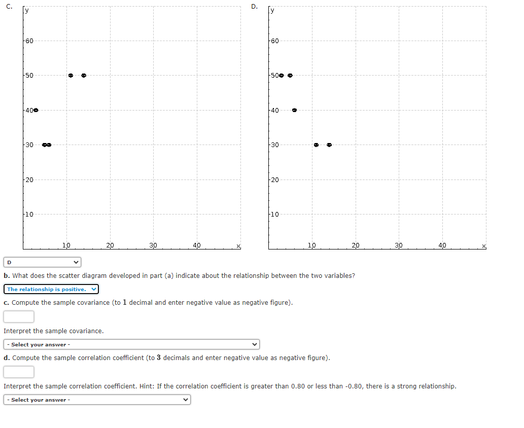 Solved Five Observations Taken For Two Variables Follow 2 3