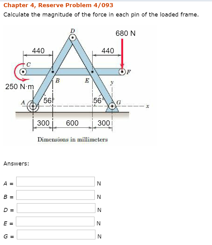 Solved Using equilibrium equations and action reaction | Chegg.com