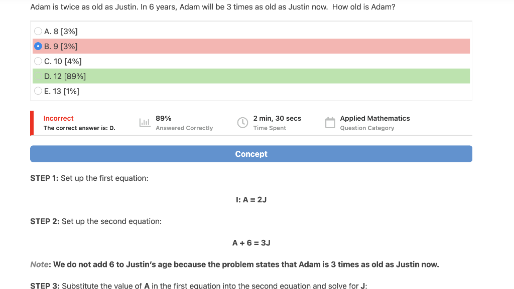 Solved Adam is twice as old as Justin. In 6 years, Adam will | Chegg.com