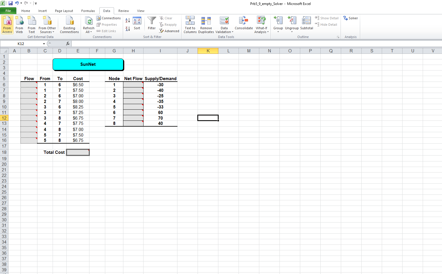 Solved A) Formulate an ILP Model B) What is the Optimal | Chegg.com