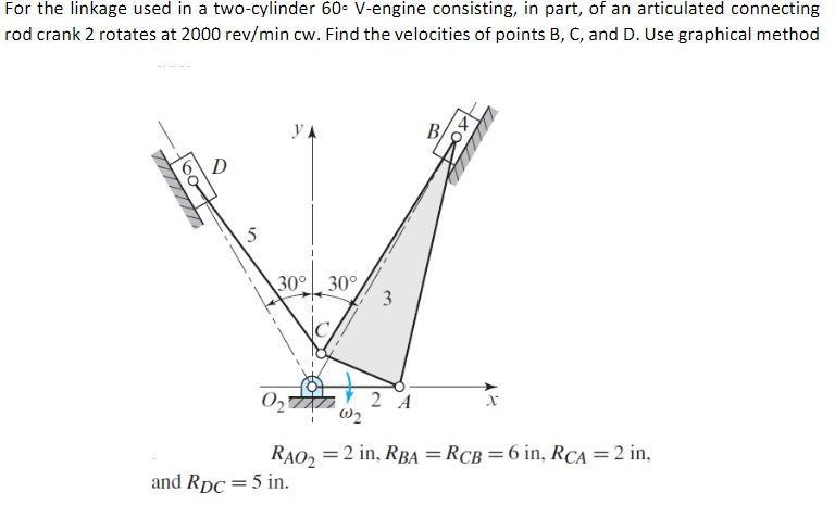 Solved For the linkage used in a two-cylinder 60- V-engine | Chegg.com
