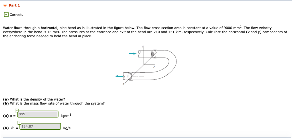 Solved Water flows through a horizontal, pipe bend as is | Chegg.com