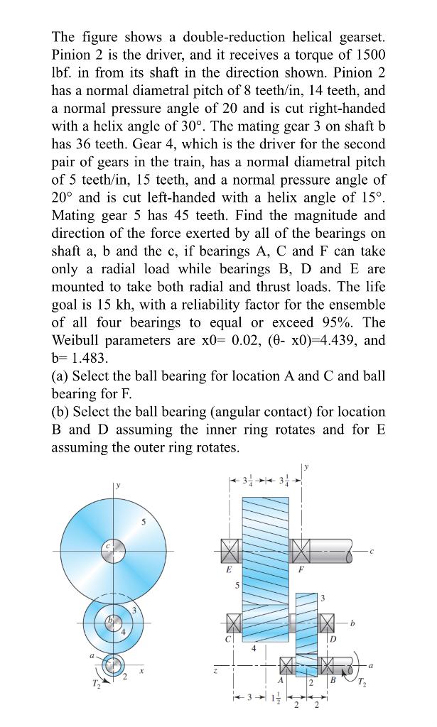 Solved The figure shows a double-reduction helical gearset. | Chegg.com