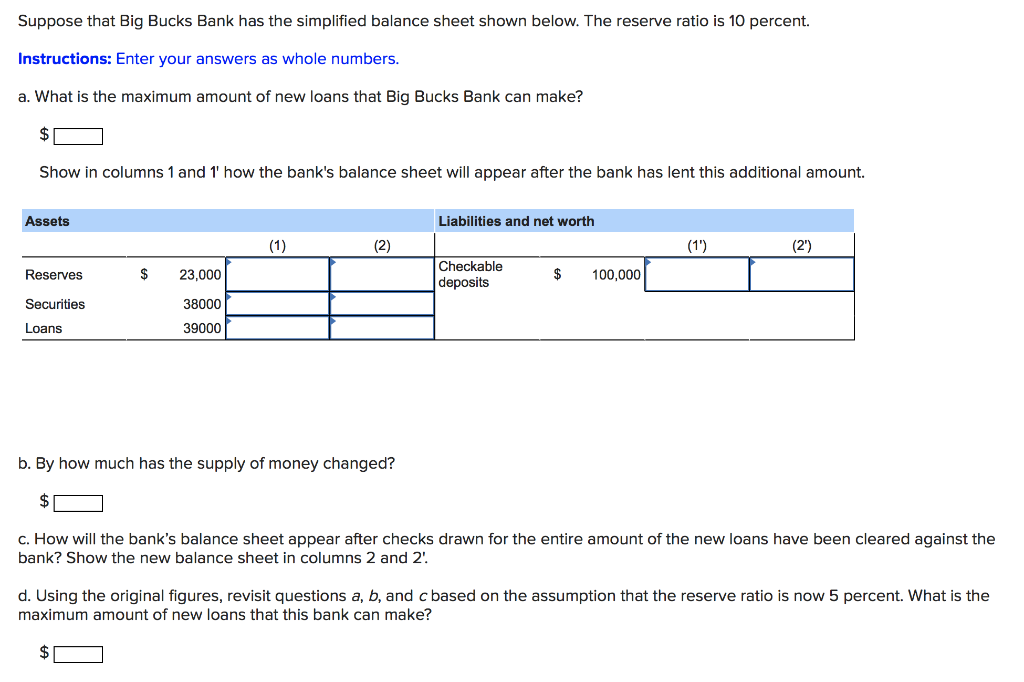 Suppose that Big Bucks Bank has the simplified | Chegg.com