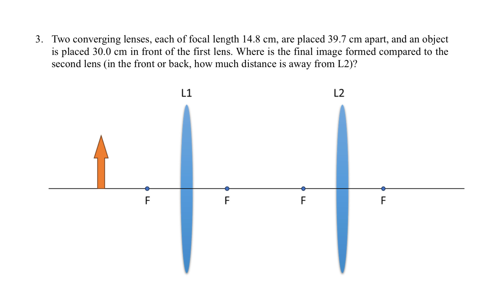 Solved 3. Two converging lenses, each of focal length 14.8 | Chegg.com