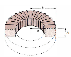 Solved Show that the inductance of a toroid of | Chegg.com