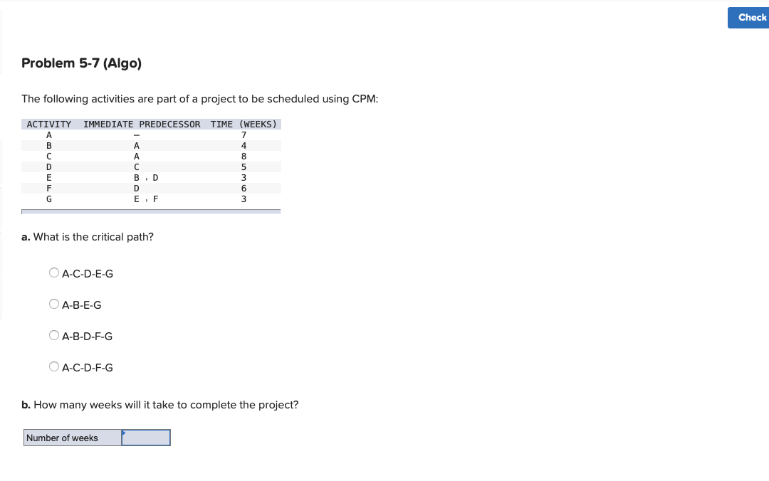 Solved Check Problem 5-7 (Algo) The following activities are | Chegg.com