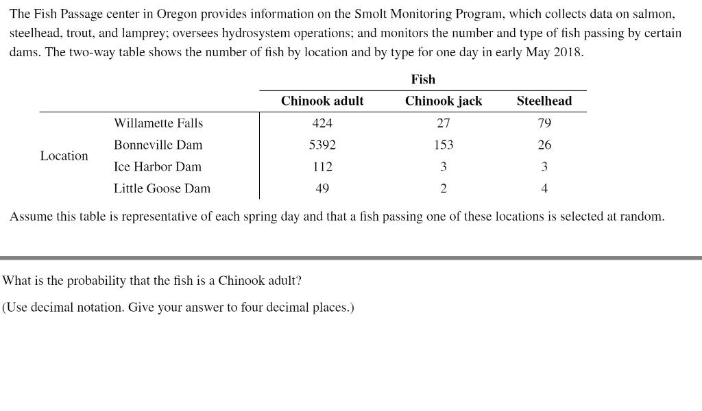 Solved The Fish Passage center in Oregon provides | Chegg.com