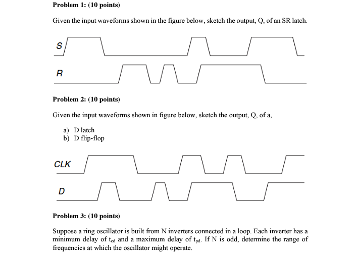 Solved Problem 1: (10 points) Given the input waveforms | Chegg.com