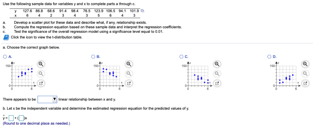 Solved Use the following sample data for variables y and x | Chegg.com