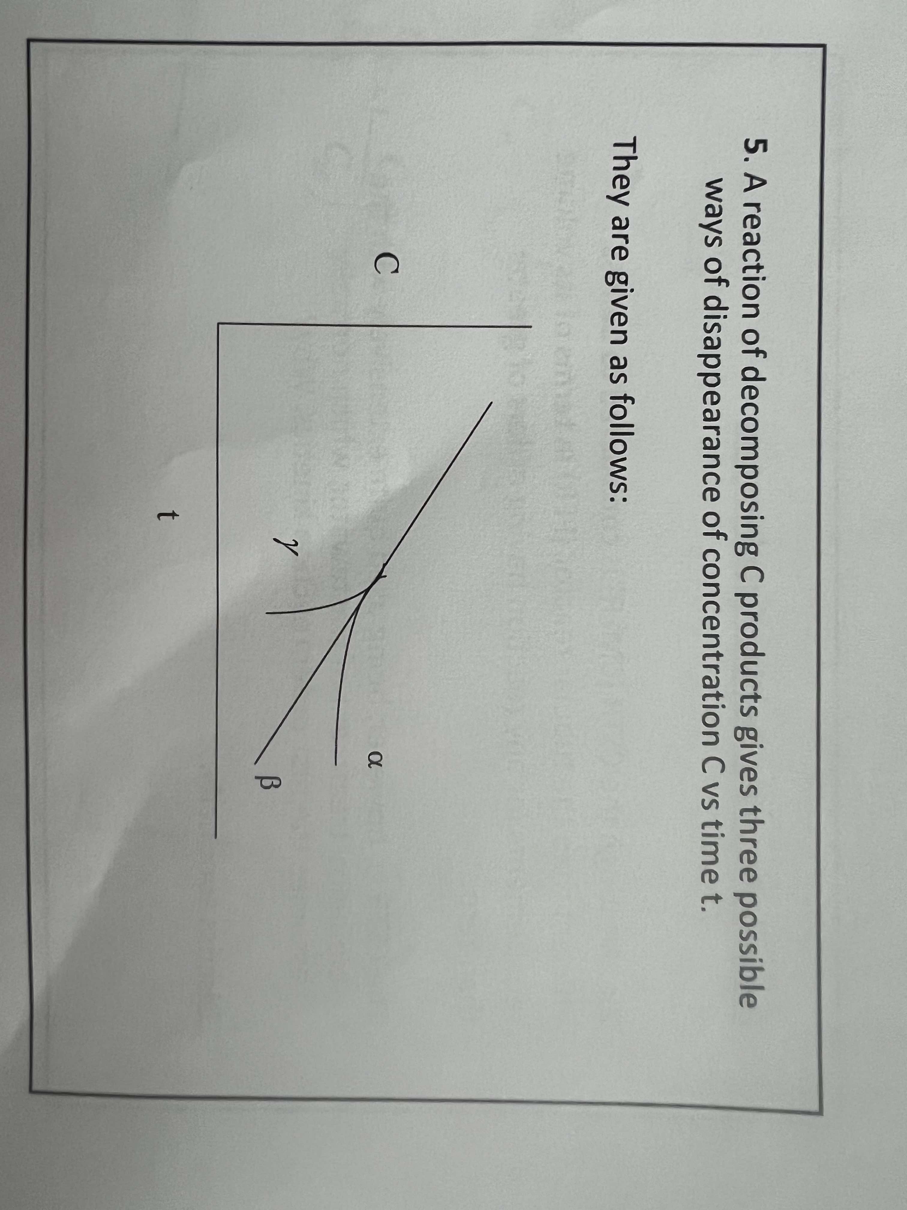Solved A reaction of decomposing C ﻿products gives three | Chegg.com