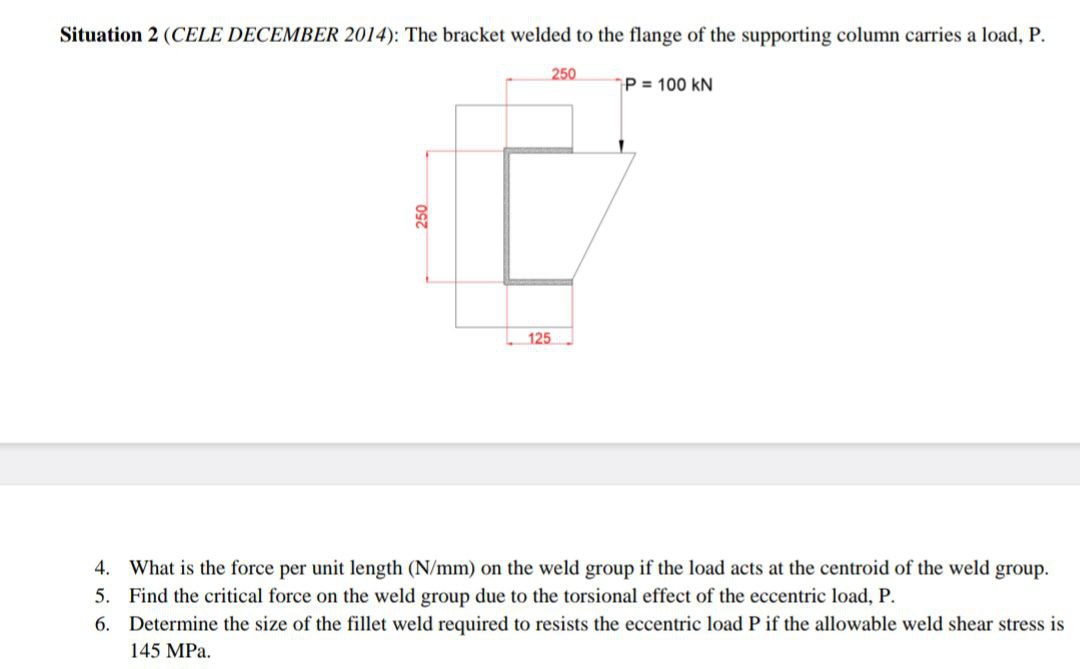 Solved INSTRUCTION: Answer each of ﻿the following question. | Chegg.com