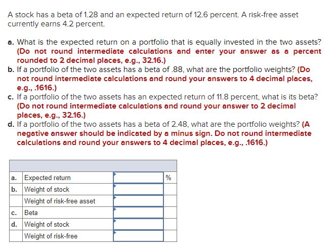 Solved A stock has a beta of 1.28 ﻿and an expected return of | Chegg.com
