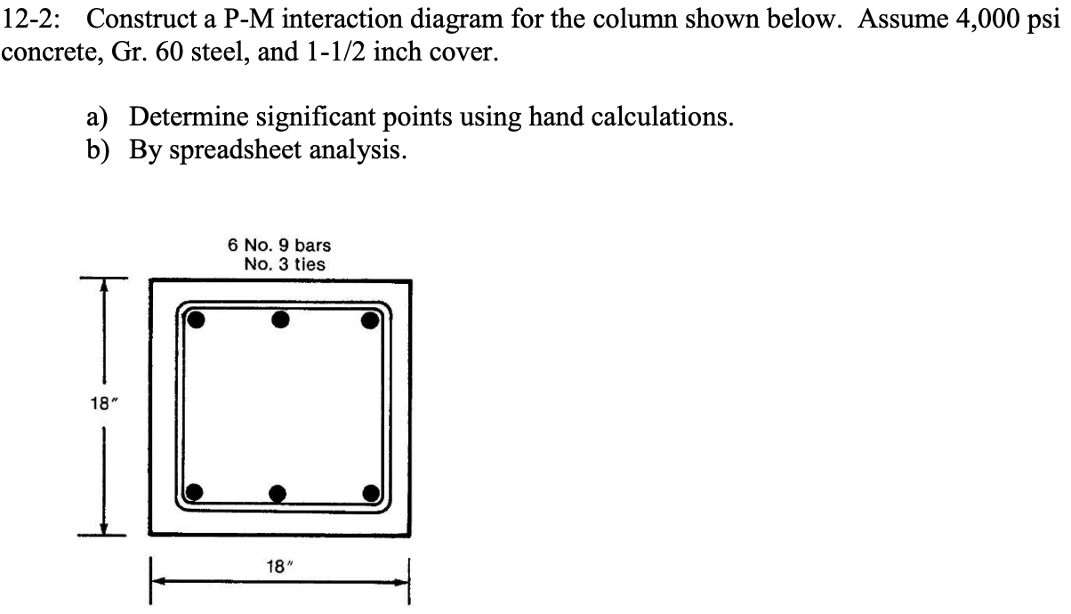 12-2: Construct a P-M interaction diagram for the | Chegg.com