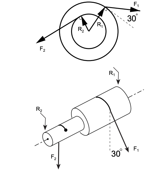 Solved A solid cylinder is pivoted at its center about a | Chegg.com