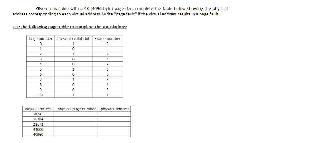 Solved Given a machine with a 4K ( 4096 ﻿byte) ﻿page size, | Chegg.com