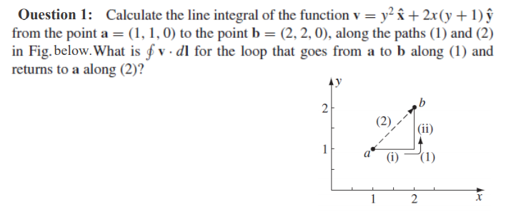 Solved Question 1: Calculate the line integral of the | Chegg.com