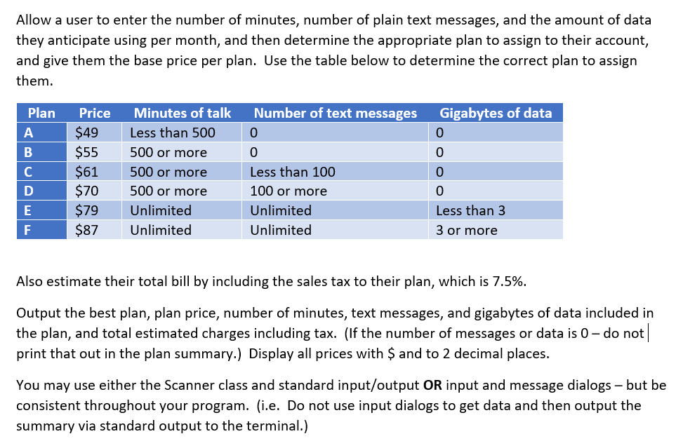 Solved Cell phone estimate JAVA program Please use basic | Chegg.com