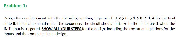 Solved Problem 1: Design the counter circuit with the | Chegg.com