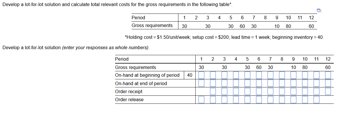 Solved Develop a ﻿lot-for-lot solution and calculate total | Chegg.com