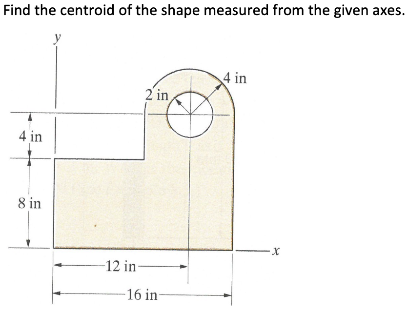 Solved Find the centroid of the shape measured from the | Chegg.com