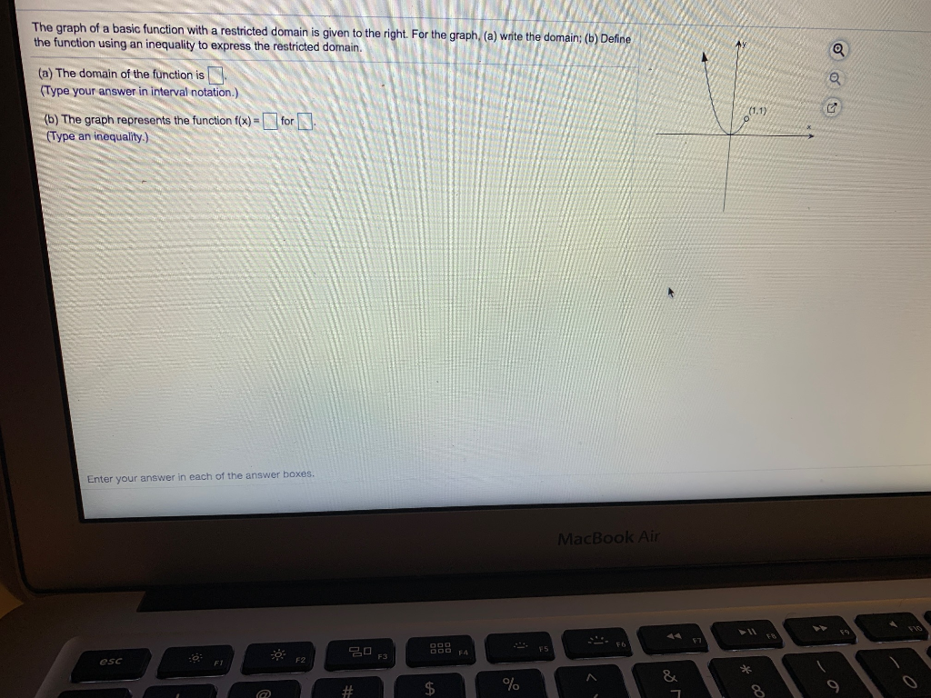 Solved The graph of a basic function with a restricted | Chegg.com