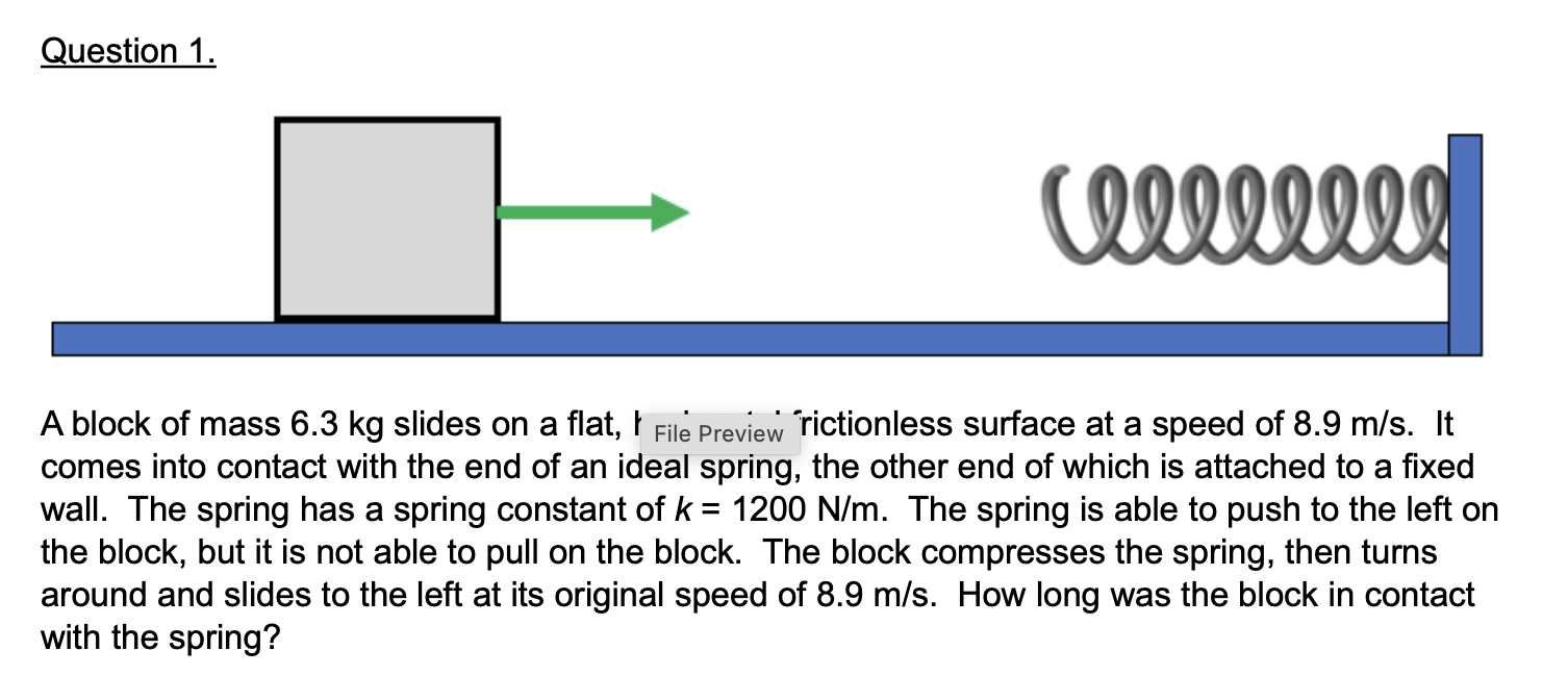 Solved A block of mass 6.3 ﻿kg slides on a flat, horizontal | Chegg.com