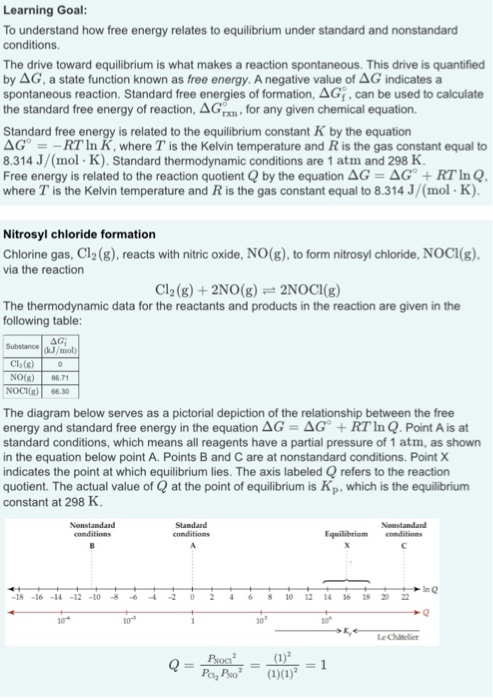 Solved Learning Goal To understand how free energy relates | Chegg.com