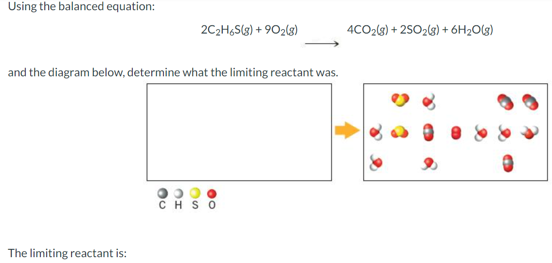 Solved The limiting reactant | Chegg.com