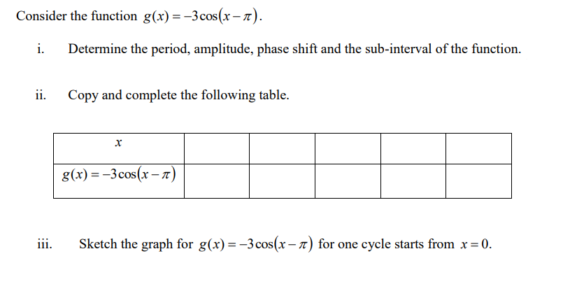 Solved Consider the function g(x)=−3cos(x−π). i. Determine | Chegg.com