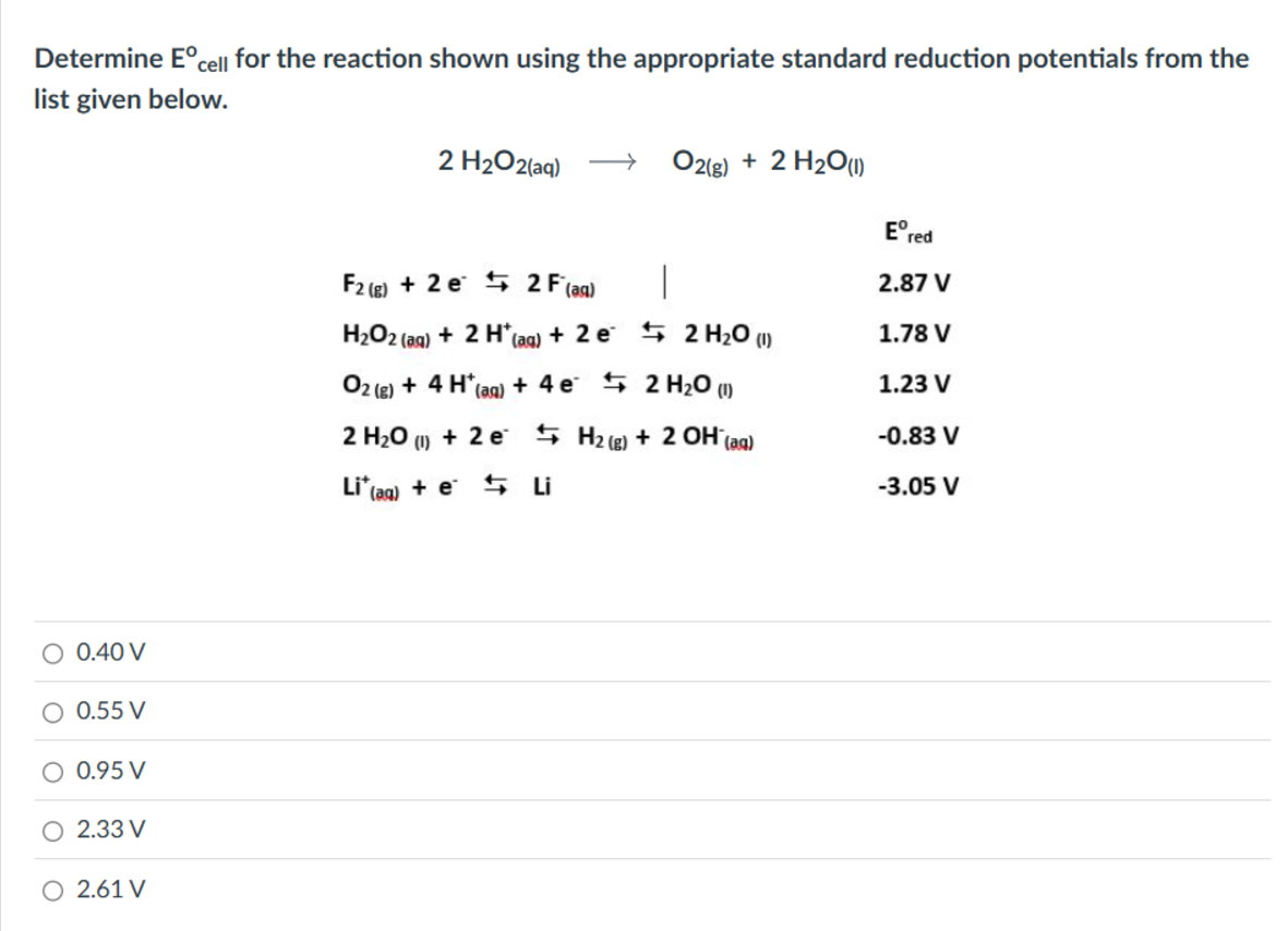 Solved Determine \( \mathbf{E}^{\circ} \) ﻿cell for the | Chegg.com
