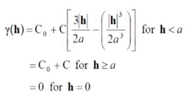 a) Plot Semivariogram of porosity for the existing | Chegg.com