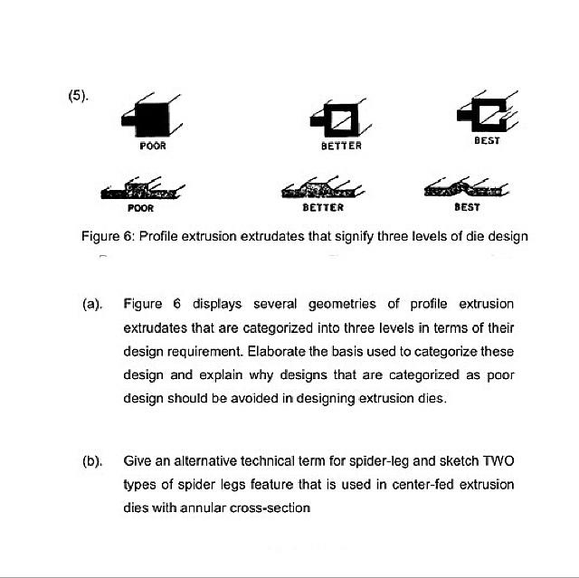 Solved Figure 6: Profile extrusion extrudates that signify | Chegg.com