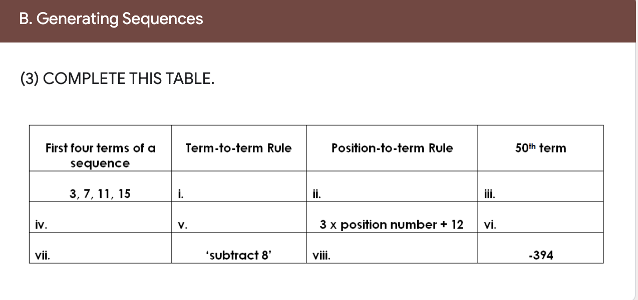 Solved B. Generating Sequences (3) COMPLETE THIS TABLE. | Chegg.com