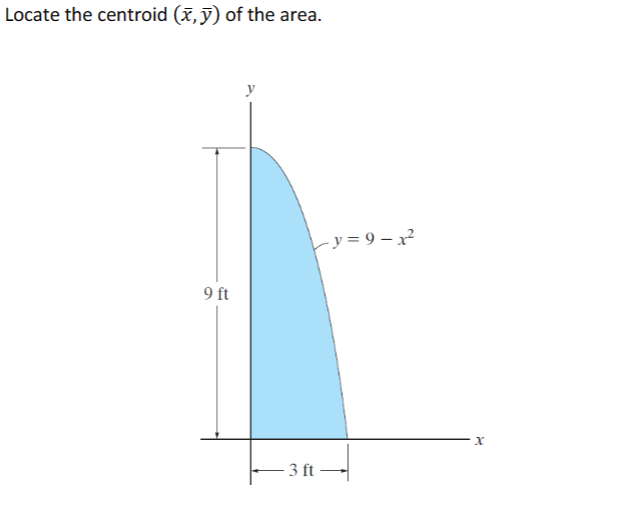 Solved Locate the centroid (x‾,bar (y)) ﻿of the area. | Chegg.com