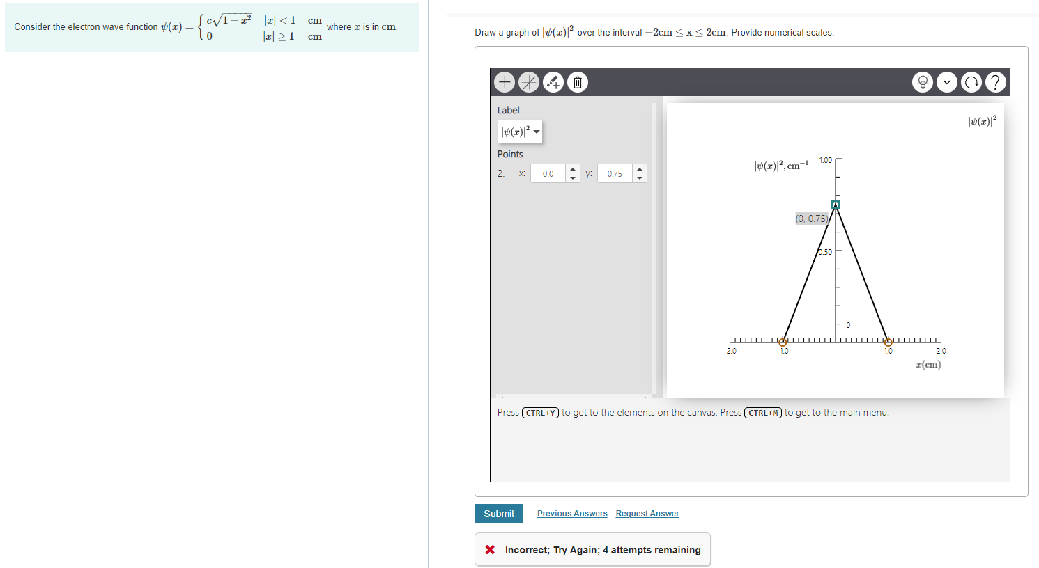 Solved Part B Consider the electron wave function (2) = = | Chegg.com