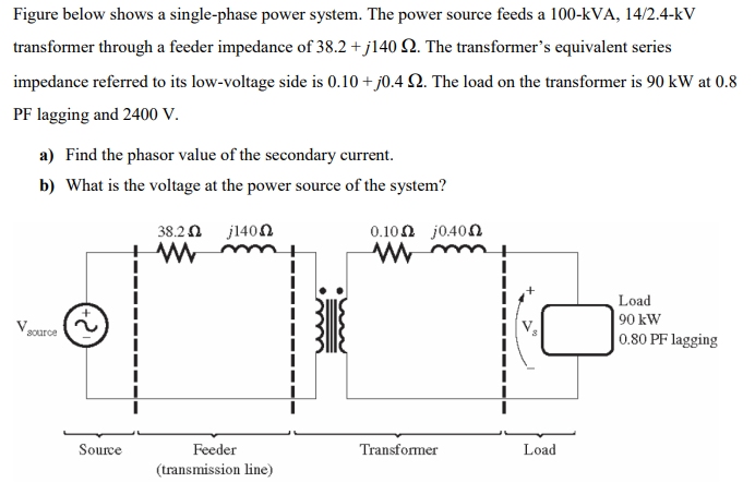 Solved Figure below shows a single-phase power system. The | Chegg.com