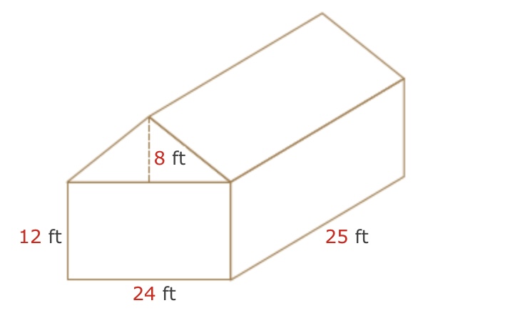 Solved Determine the surface area (of the sides and roof) | Chegg.com