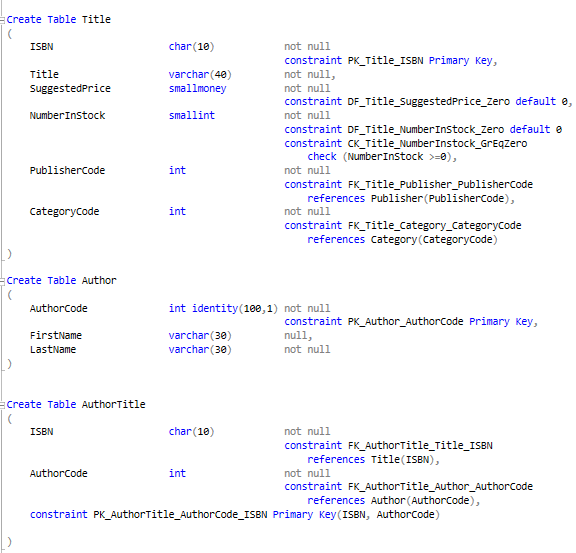 Solved Create a trigger called Lab4Q1 that will ensure that | Chegg.com