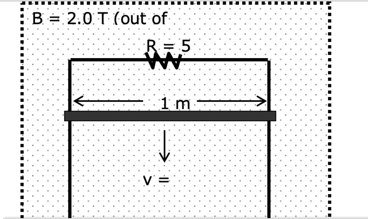 Solved Consider a 1-m conducting rod attached at each end by | Chegg.com