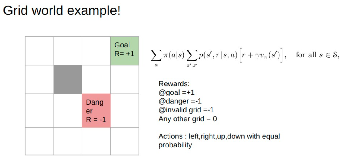 Solved Solve the equation (given in the image attached) for | Chegg.com
