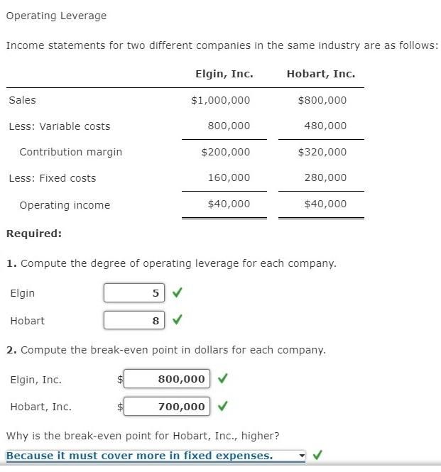 Solved Operating Leverage Income statements for two | Chegg.com