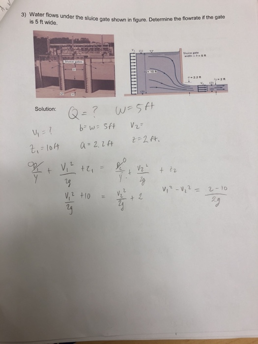 Solved Water flows under the sluice gate shown in figure. | Chegg.com