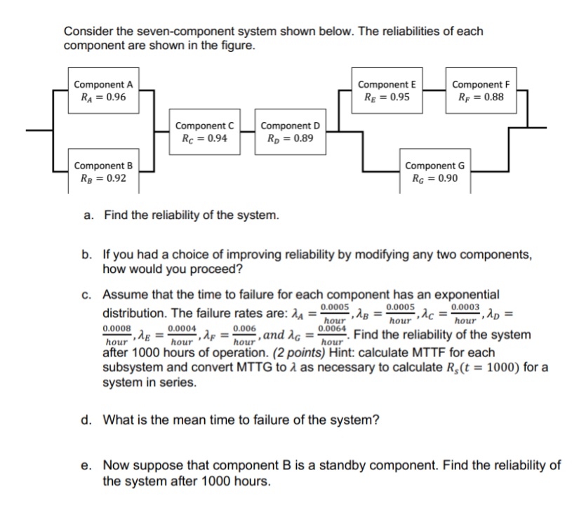 Consider the seven-component system shown below. The | Chegg.com Consider the seven-component system shown below. The | Chegg.com
